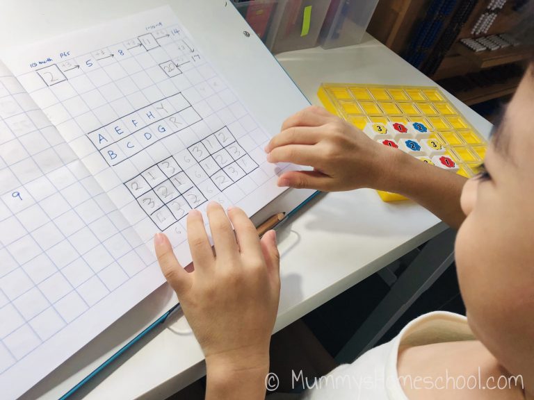 [Math] Achievement through patterning skills – Owlissimo's Blog